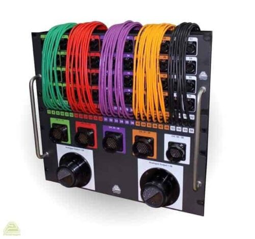 Digi Rack Box with direct input patch – Pinanson