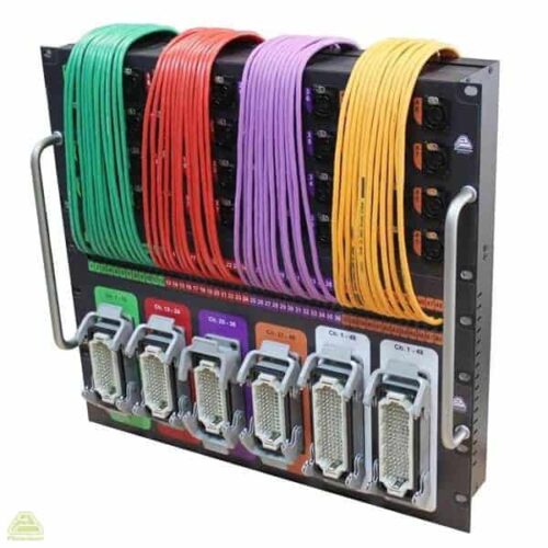 Digi Rack Box with direct input patch - Pinanson