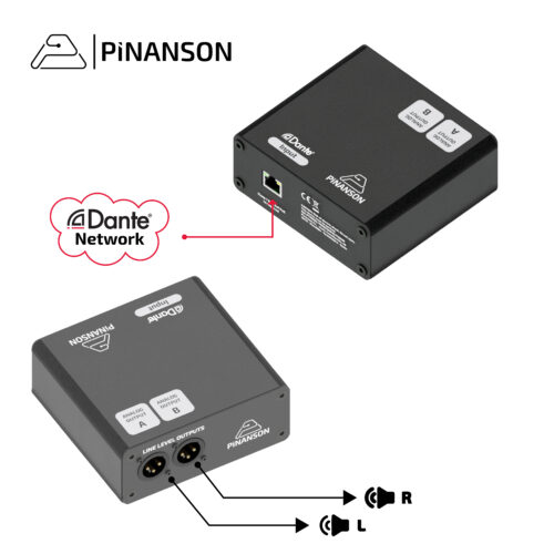 Dante Box - Pinanson