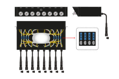Splice enclosure SMPTE 304 by connection - Pinanson