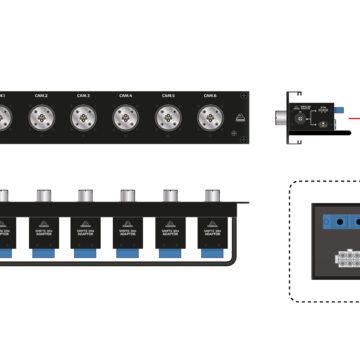 Patch panel XLR - Pinanson