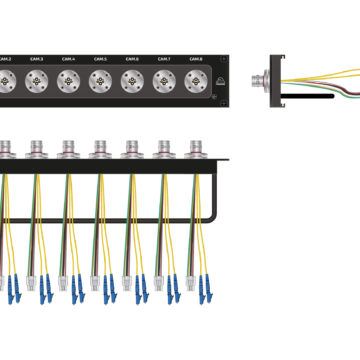 Patch panel RJ45 - Pinanson