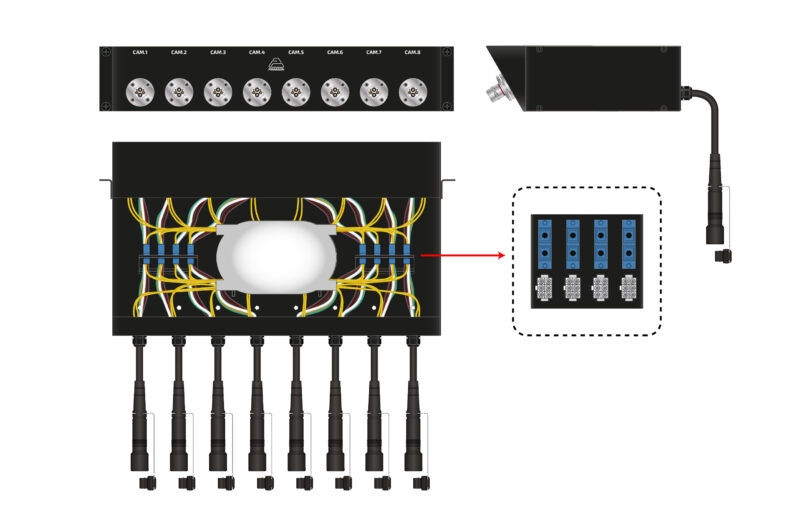 PINANSON SOLUTIONS | SMPTE 304 Adaptations - Pinanson