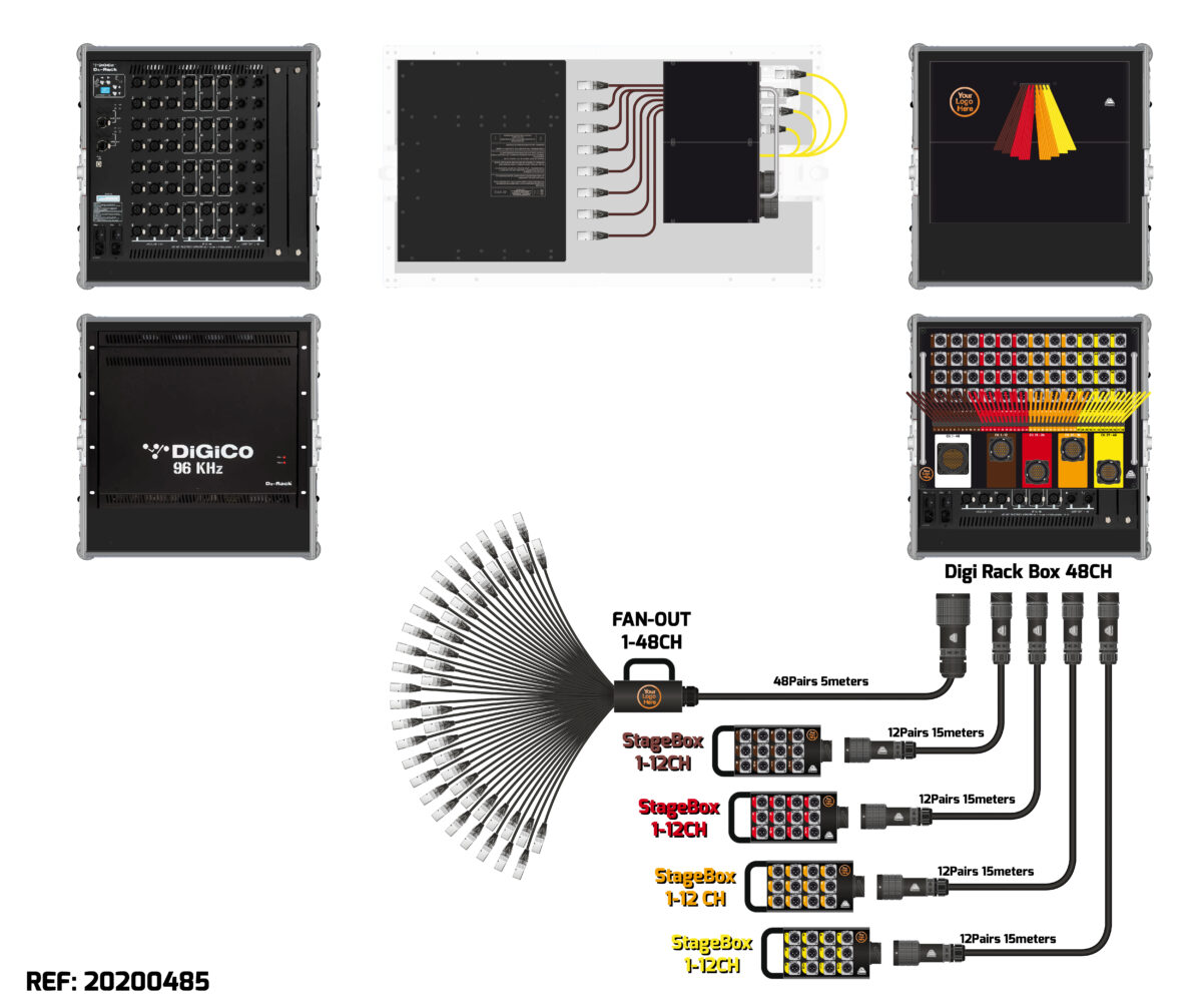 TOURING WORLD | DIGI RACK BOX audio distribution - Pinanson