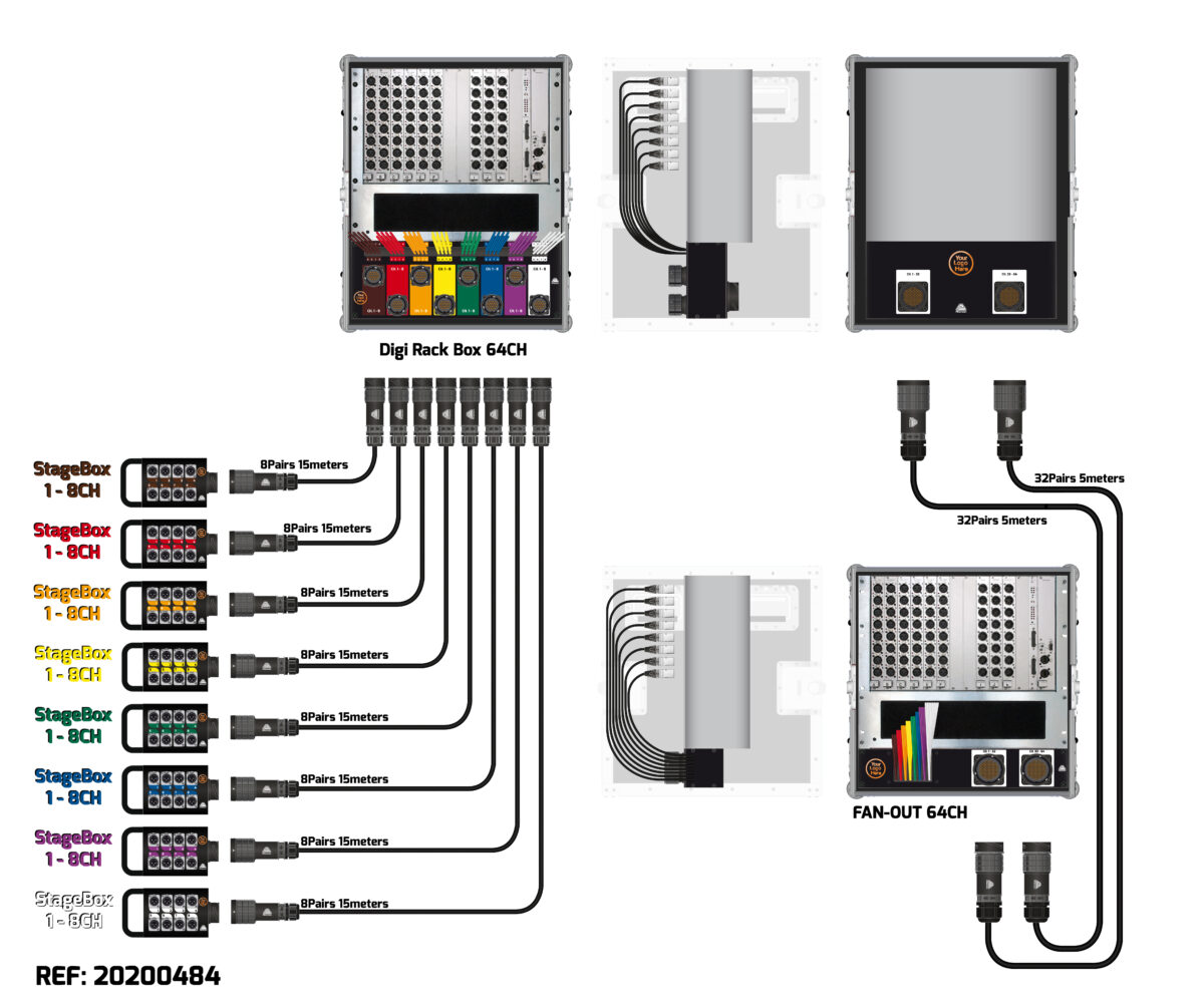 TOURING WORLD | DIGI RACK BOX audio distribution - Pinanson